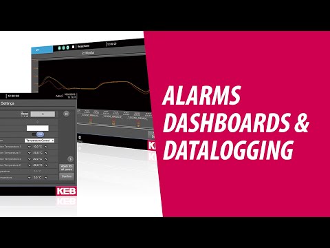 Alarms, Datalogging, and Dashboards for Packaging Machines  [Pack Expo Connects]