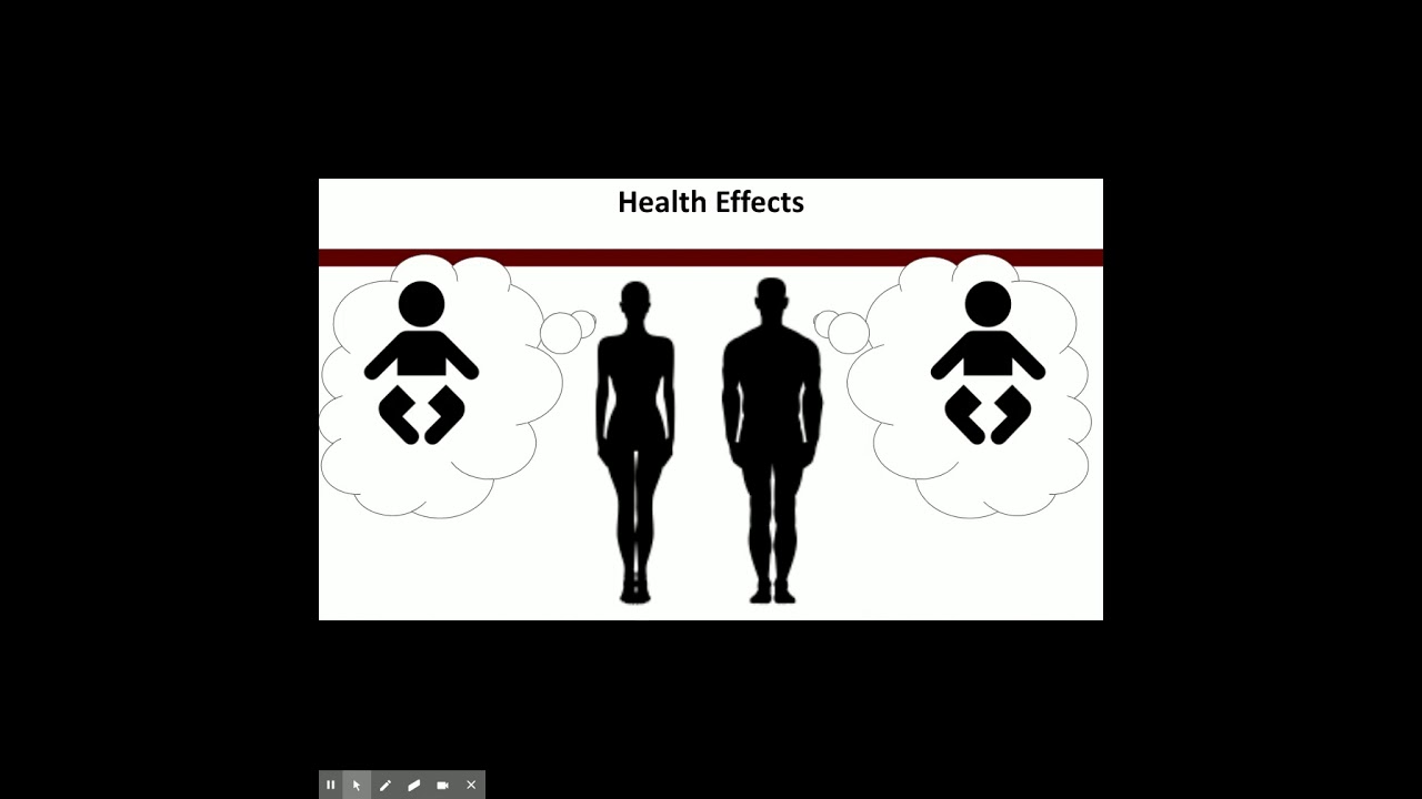 Unit-2-Addiction-101-Powerpoint.pptx - Google Slides