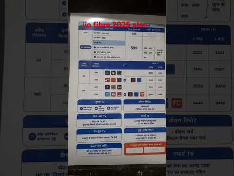 JIO FIBRE 2025 PLAN #jio5g #jiofreenet