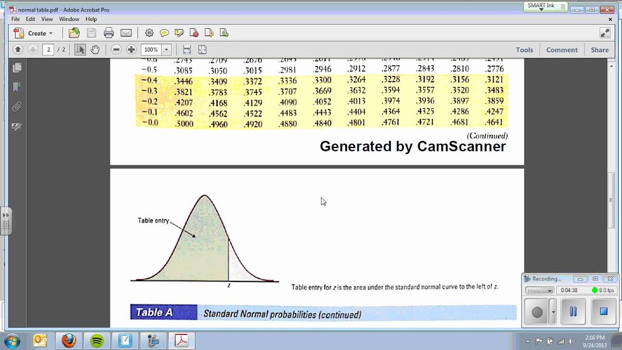 Reverse Normal Calculations