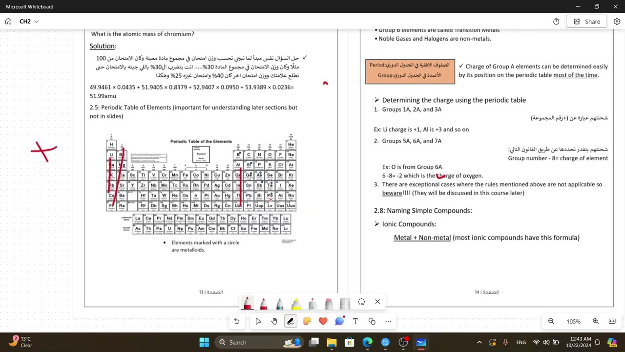 Chapter 2 - Naming Ionic Compounds