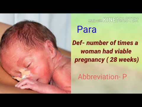 Obstetrical score/Gravida/ Para/Live/Dead/abortion/viability