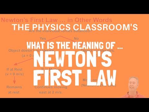 Newtons First Law