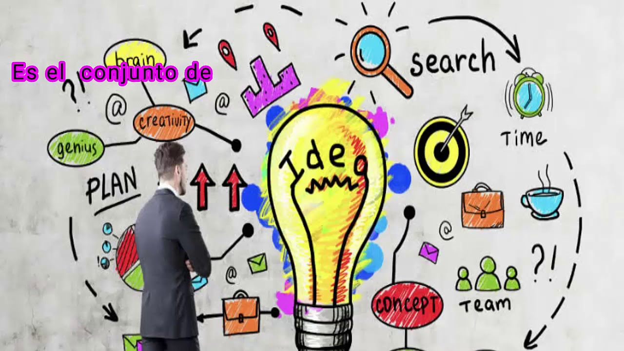 Modelo Hágalo Usted Mismo