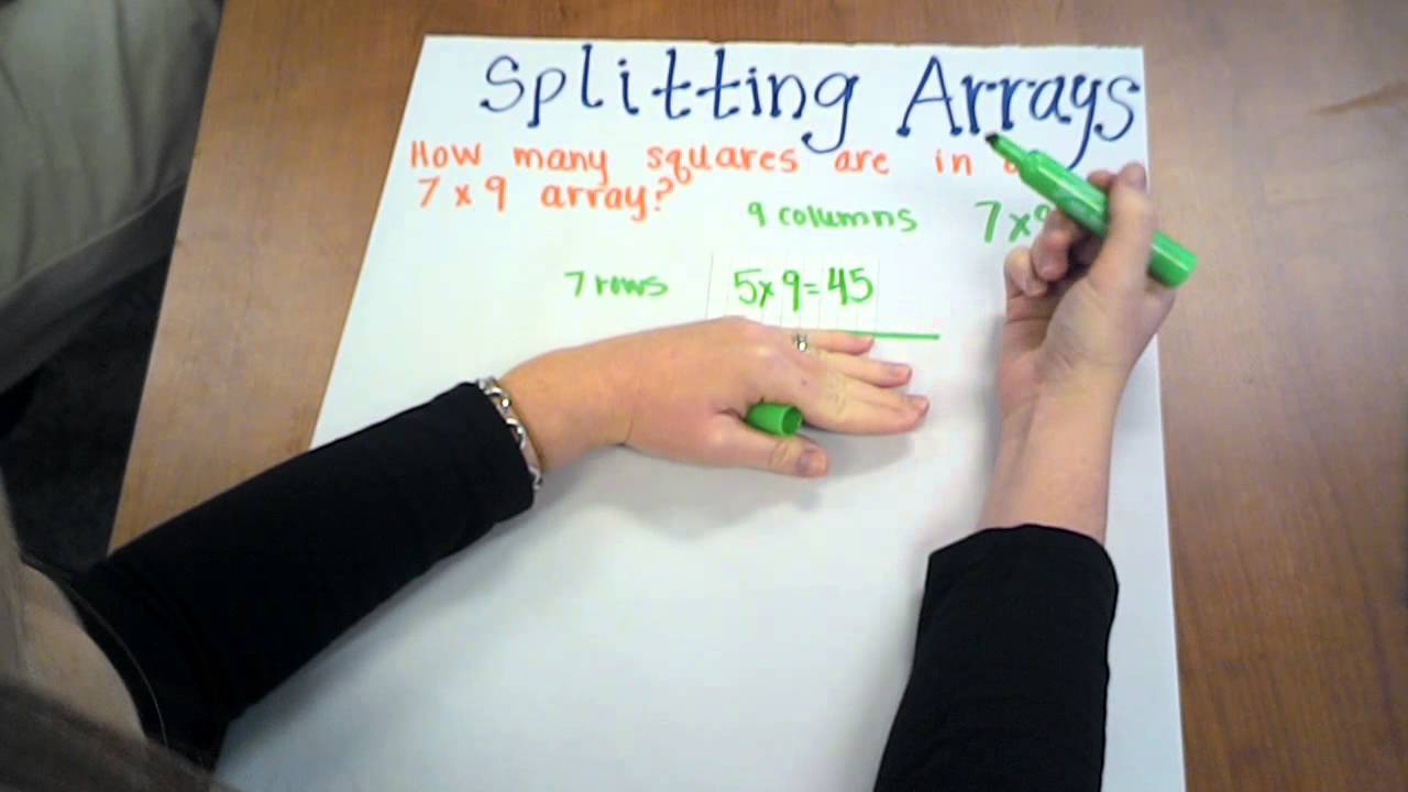 Splitting Arrays