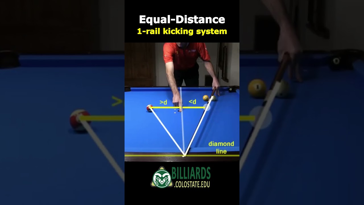 An Easy Way to AIM KICK SHOTS