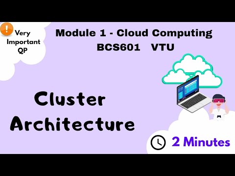 Cluster Architecture Very important 💯 |CLOUD COMPUTING MODULE 1 BCS601 | 22 Scheme VTU 6th SEM CSE