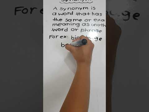 Topic: synonyms #english #teaching #learning #englishgrammar #trendingshorts #ytshorts #learnenglish