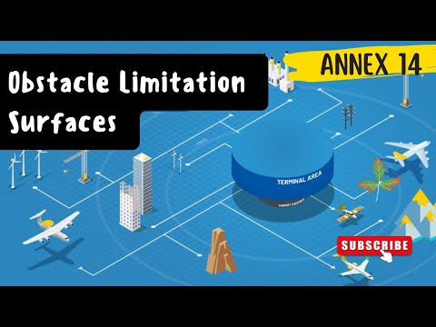 OBSTACLE LIMITATION SURFACES