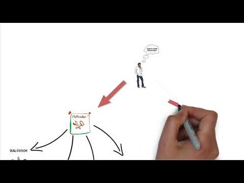 Gestalttherapie