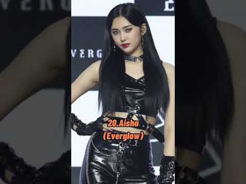 The hottest female idols ( according to male fans around the world) #blackpink #twice #itzy #kpop