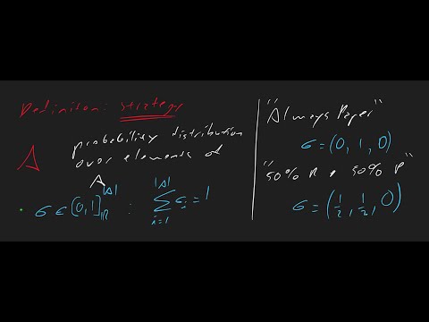 Definition of a strategy in Game Theory