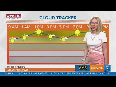 Expect lots of sunshine Monday | WTOL 11 Weather - May 16