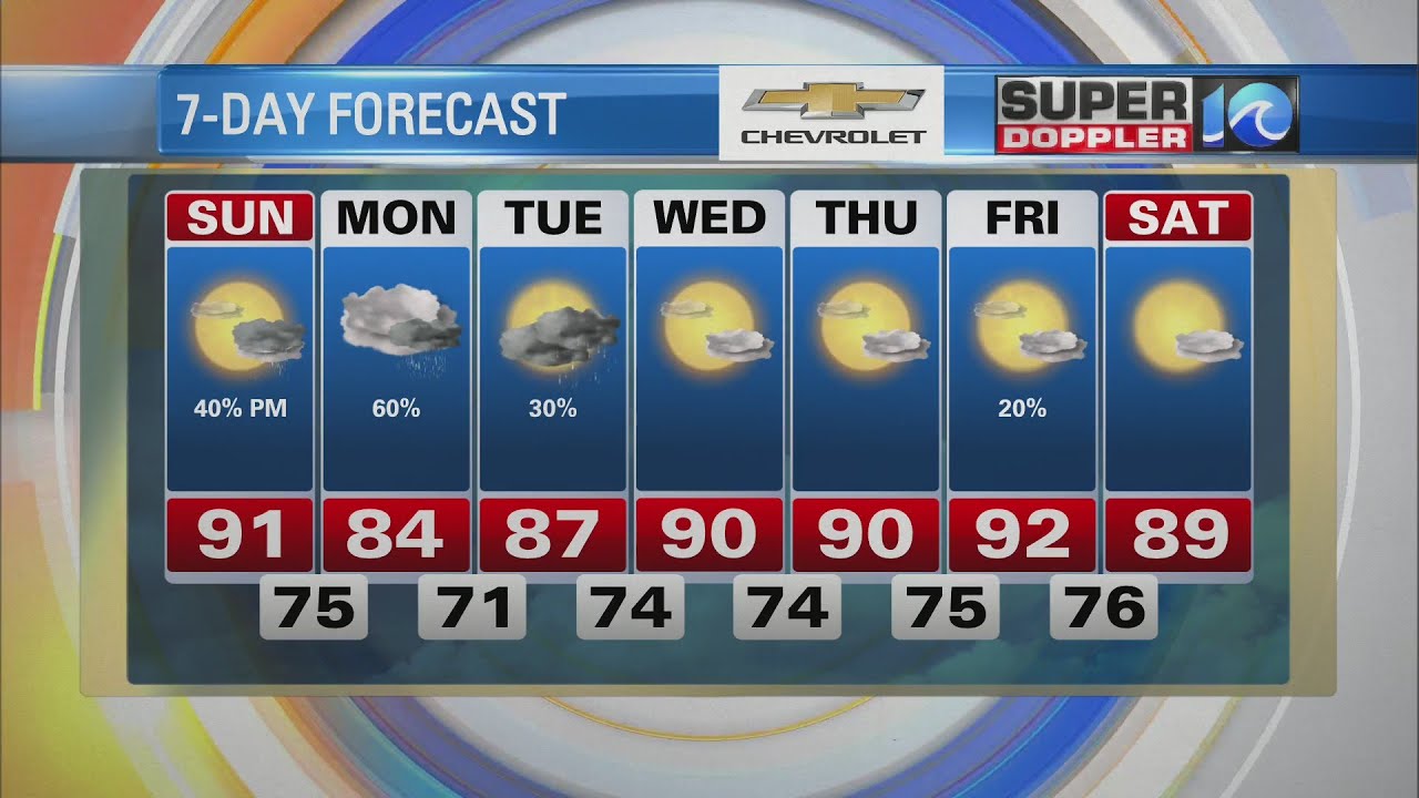 WAVY Weather Morning Update | July 18, 2021