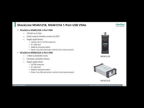 Network Analyzers at Best Price in India