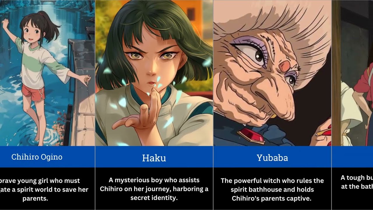 All 20 Spirited Away Characters in 60 Seconds