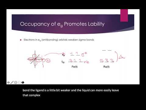 Lability