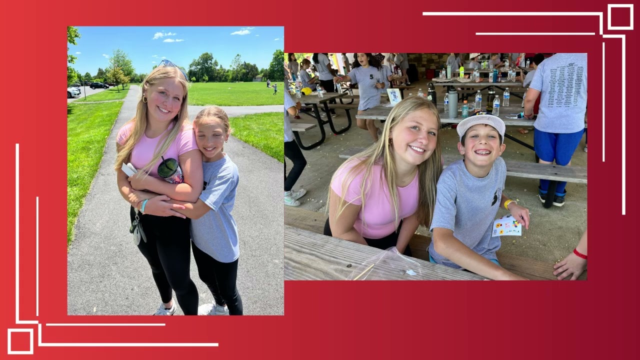 Unit 5 Mastery: Digital Storytelling Assignment