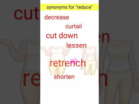 "Reduce " Synonyms || Advanced Vocabulary || English with Ajayraj #shorts #dailyuseenglishwords