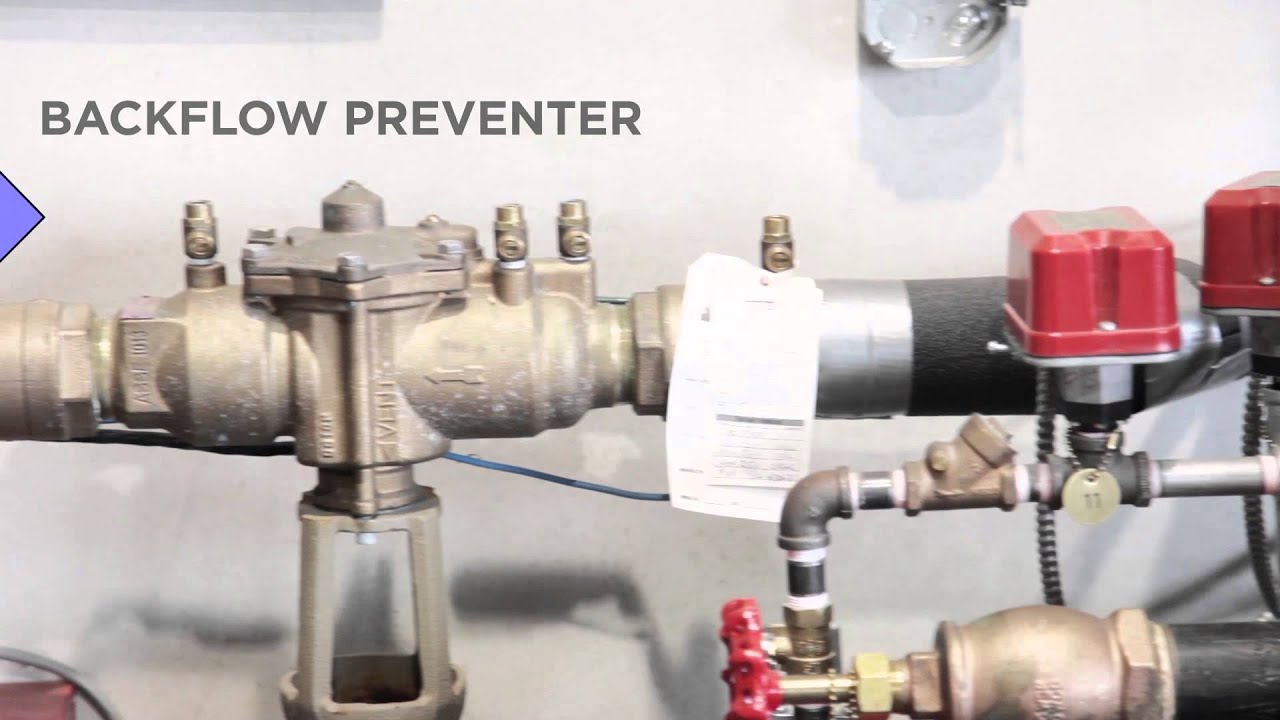 Halton Region's Cross-Connection Control Program - Backflow Prevention