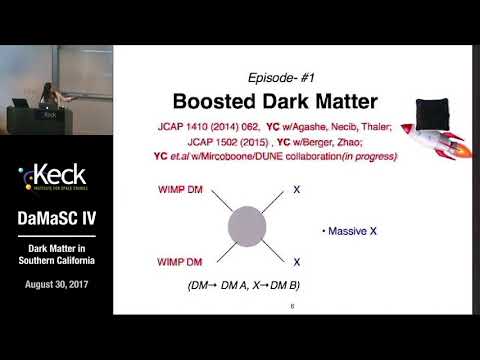 New Observational Windows for Probing Dark Sectors