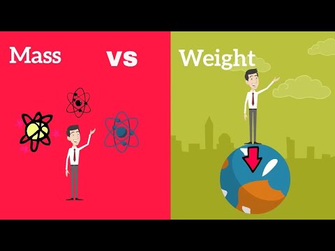 MASS AND WEIGHT