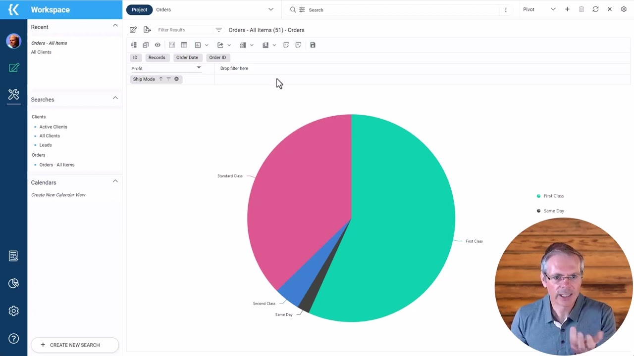 Core App Dashboard: Data Visualization and Dashboards in Kohezion Online Relational Database