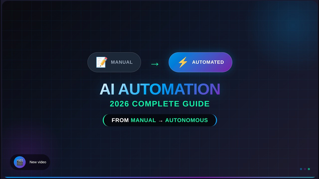 AI Automation: From Manual Workflows to Autonomous Systems | Complete Guide 2026