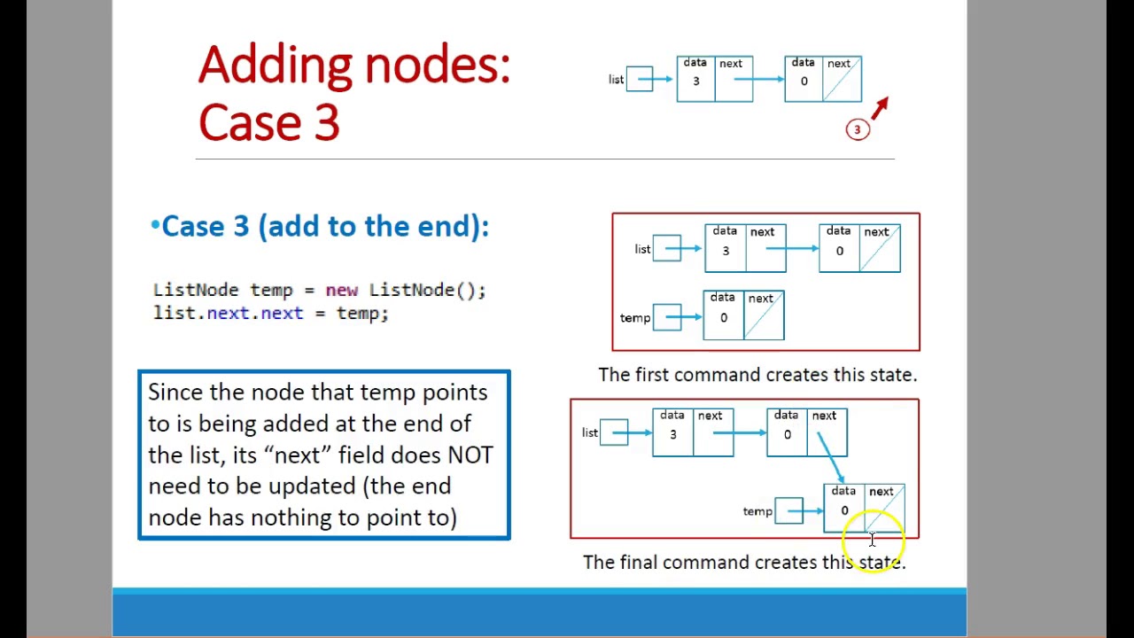 Building Java Programs Chapter 16 LinkedLists Lecture