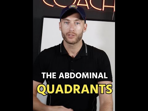 EASY Trick To Remember ABDOMINAL QUADRANTS