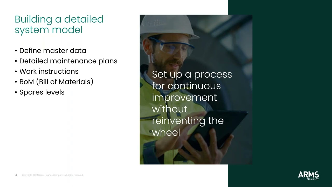 RAMS and Continuous Improvement