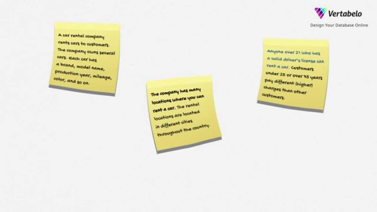 Tutorial 4. How to start creating a database model