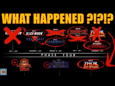 The MCU is BROKEN: 5 Reasons Phase 4 FAILED