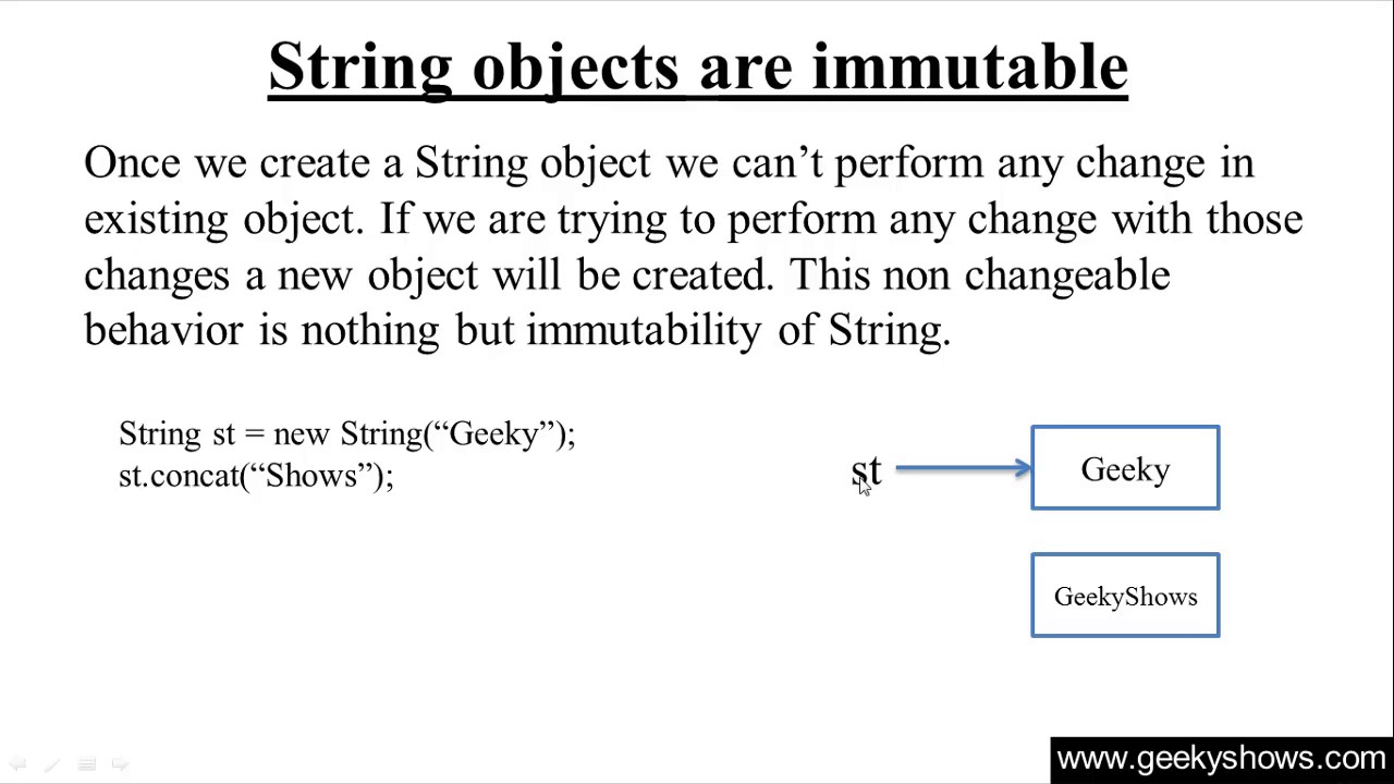 241. String Objects are Immutable in Java Programming (Hindi)