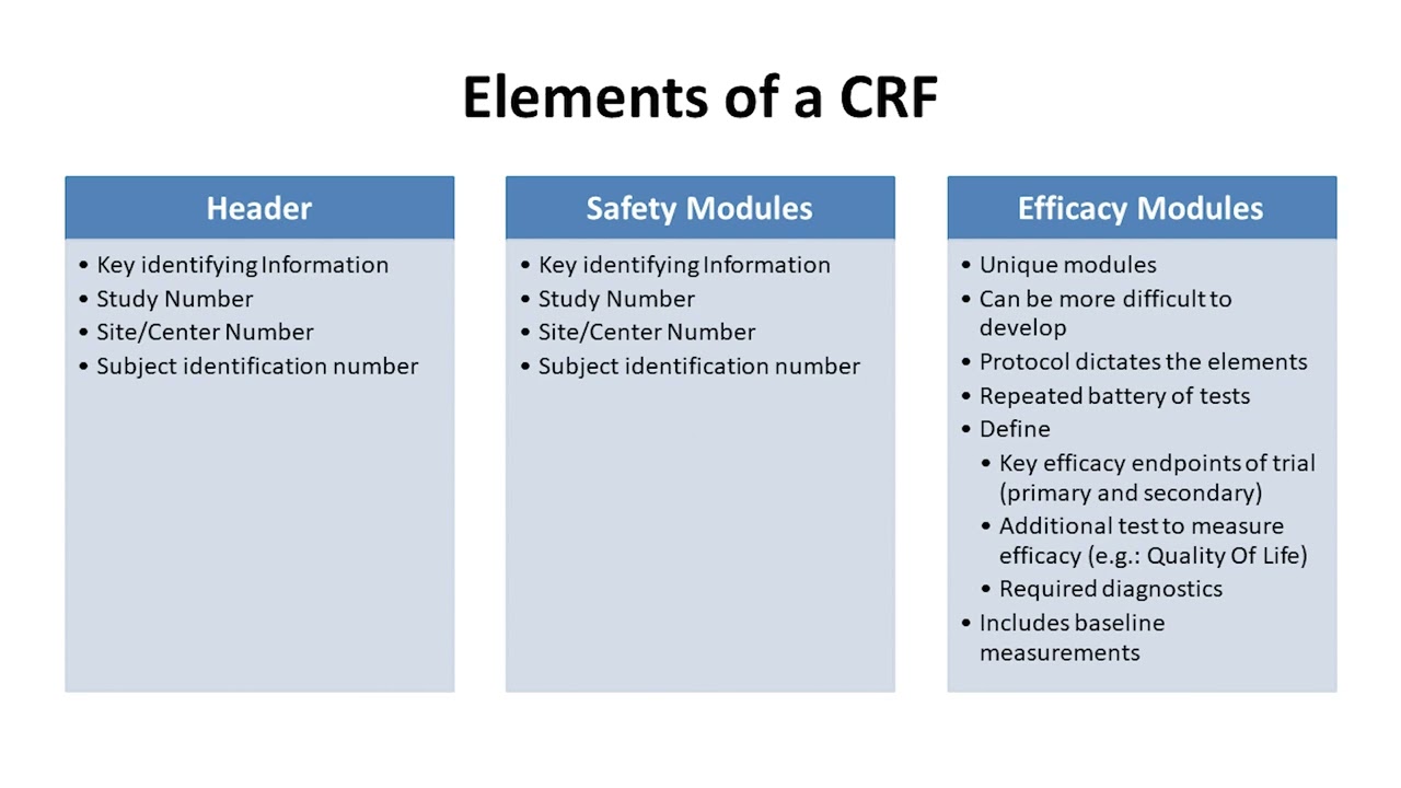 Data Management Overview, Part 2 of 4