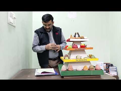 Diabetes Diet Pyramid | What to eat and avoid during diabetes | Dr. Ajay Patwari