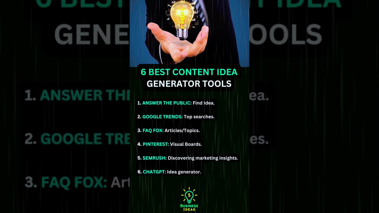 6 BEST CONTENT IDEA GENERATOR TOOLS | Business Ideas💡 #ai #business #entrepreneur