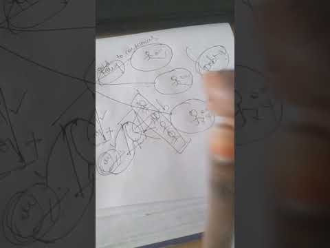 Meaning of Debtors and Creditors