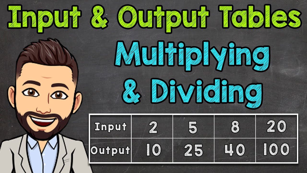 Input and Output Tables (Function Tables) | Multiplying and Dividing