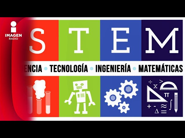 Movimiento STEM+ en México