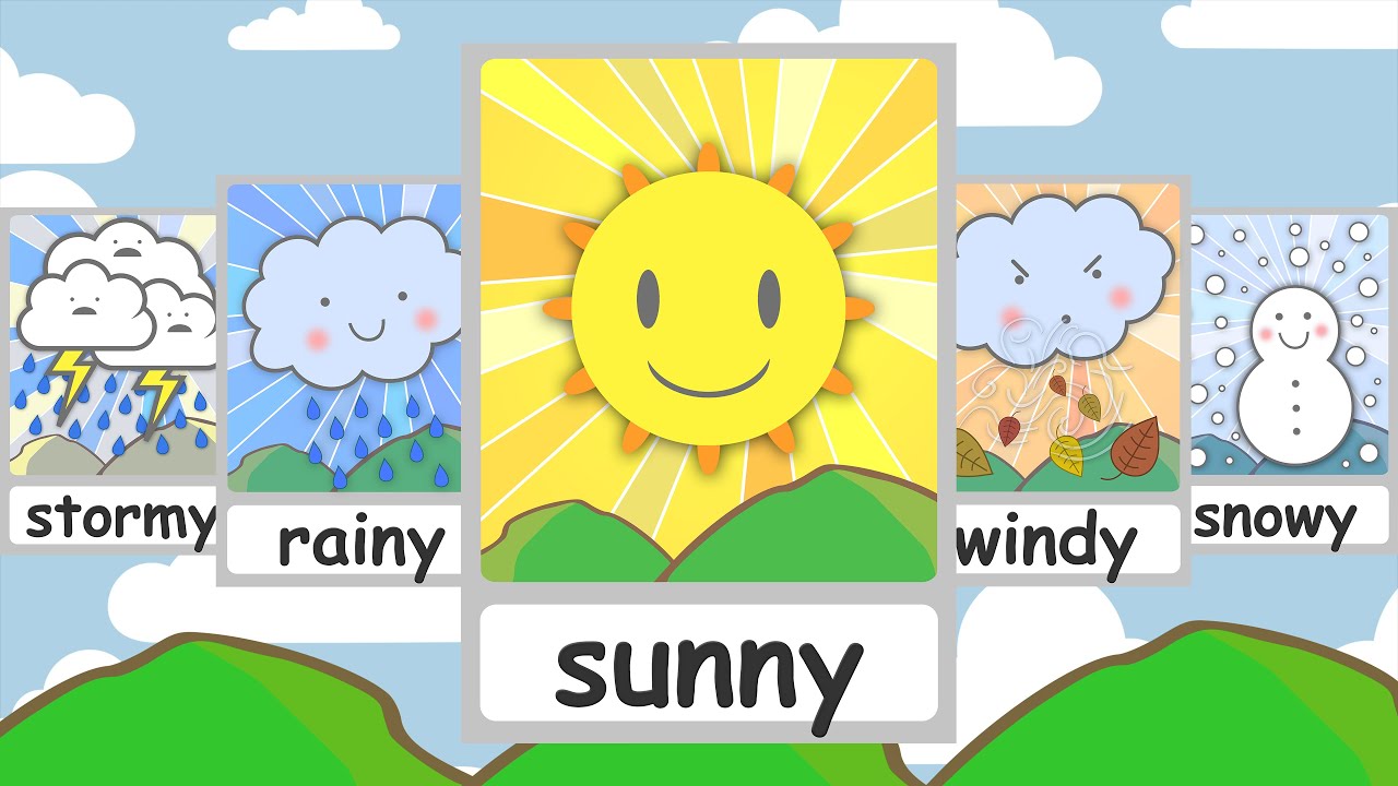 Weather Vocabulary for Kids! 