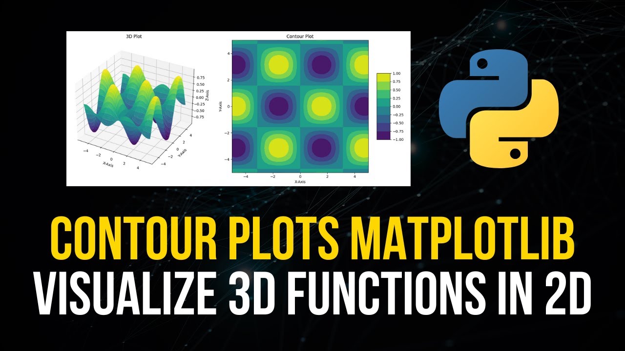 Contour Plots in Matplotlib - Visualize 3D Functions in 2D
