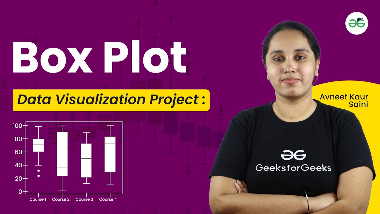Data Visualization Project  : Box Plot | Data Visualization | GeeksforGeeks School