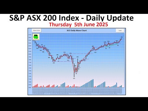 S&P ASX 200 Index (XJO) - Daily Update - 5th June 2025