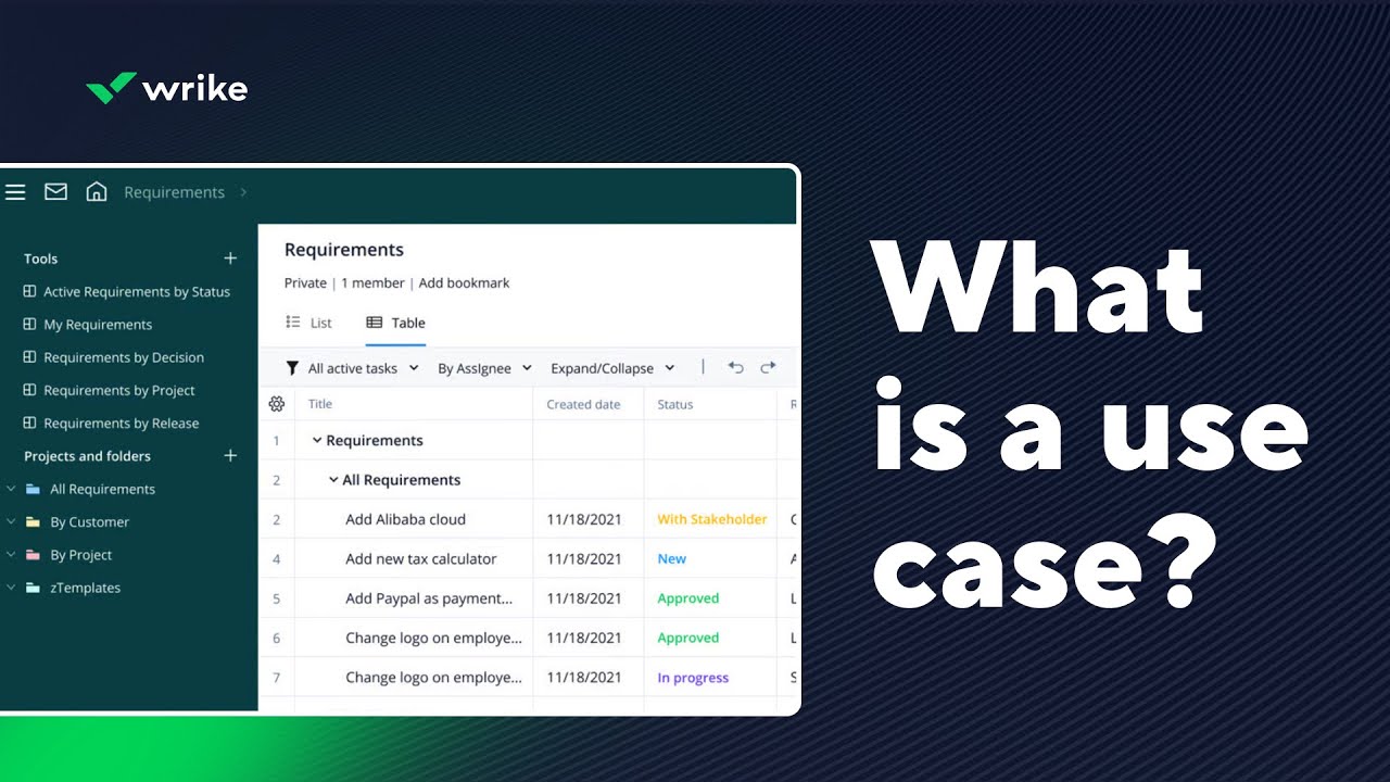 What Is a Use Case? (Template)