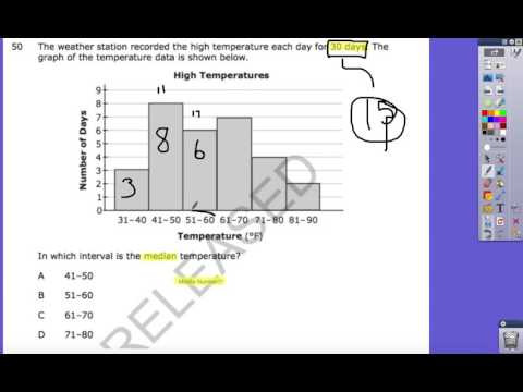Histogram Median How To
