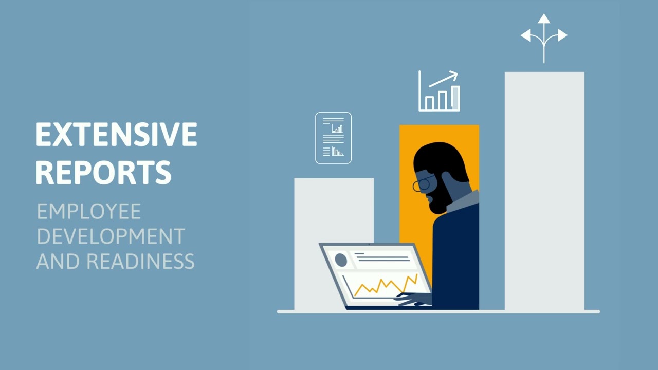 Learning Management System -Learnry