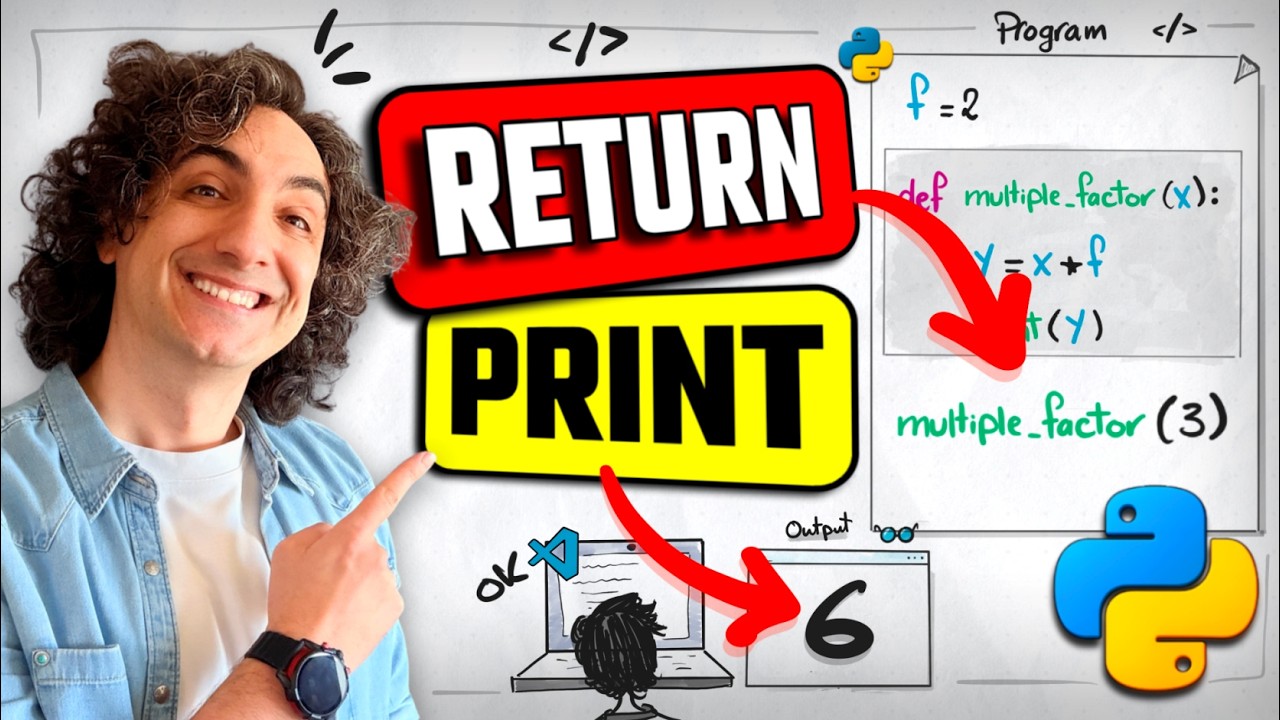 Python Return Vs Print() (Visual Explanation) | #Python Course 44