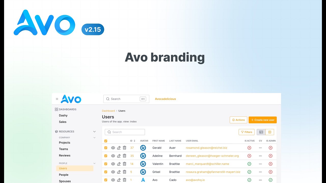 Build your app 10x faster! Save time and never · Avo Admin for Rails