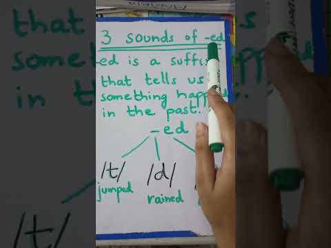 Sounds & Examples of suffix -ed